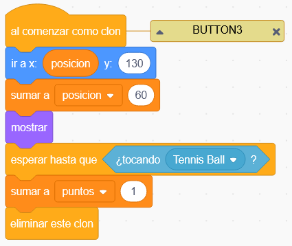 Actividades Scratch - Prof. Carlos Nieto